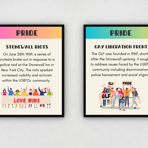 LGBTQ+ PRIDE History (set of 8 Posters), Pride Month Posters, Classroom ...