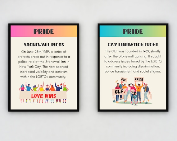 Lgbtq Classroom Decor Pride Month Posters, LGBTQ Posters, Inclusion ...