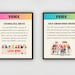 LGBTQ+ PRIDE History (set of 8 Posters), Pride Month Posters, Classroom ...