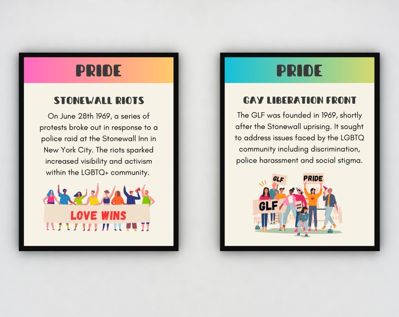 LGBTQ PRIDE History set of 8 Posters, Pride Month Posters, Classroom ...