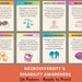 Neurodiversity, Disability Awareness Posters, Invisible Disabilities ...