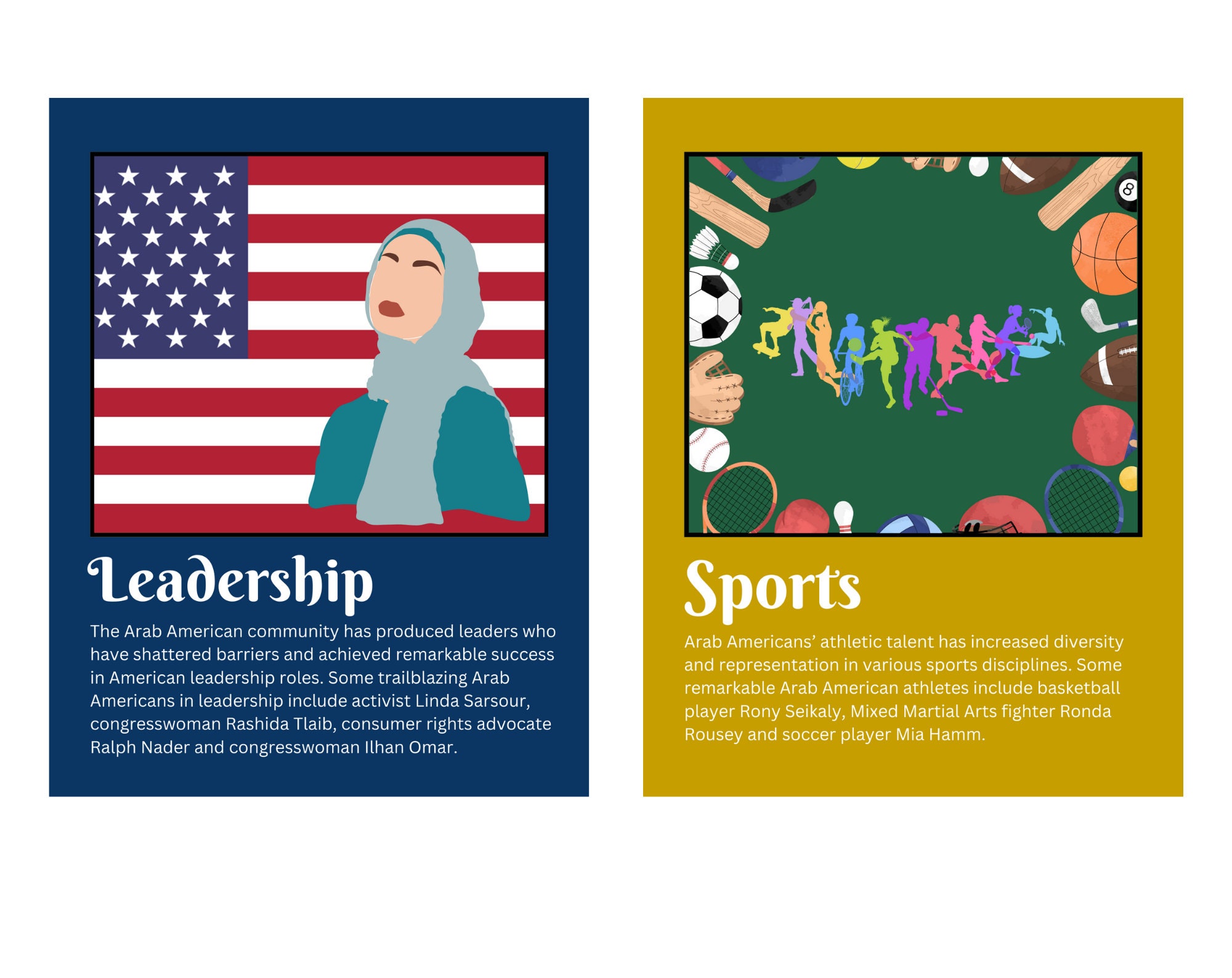 Arab American Heritage Month Posters set of 10, Arab American Leaders ...