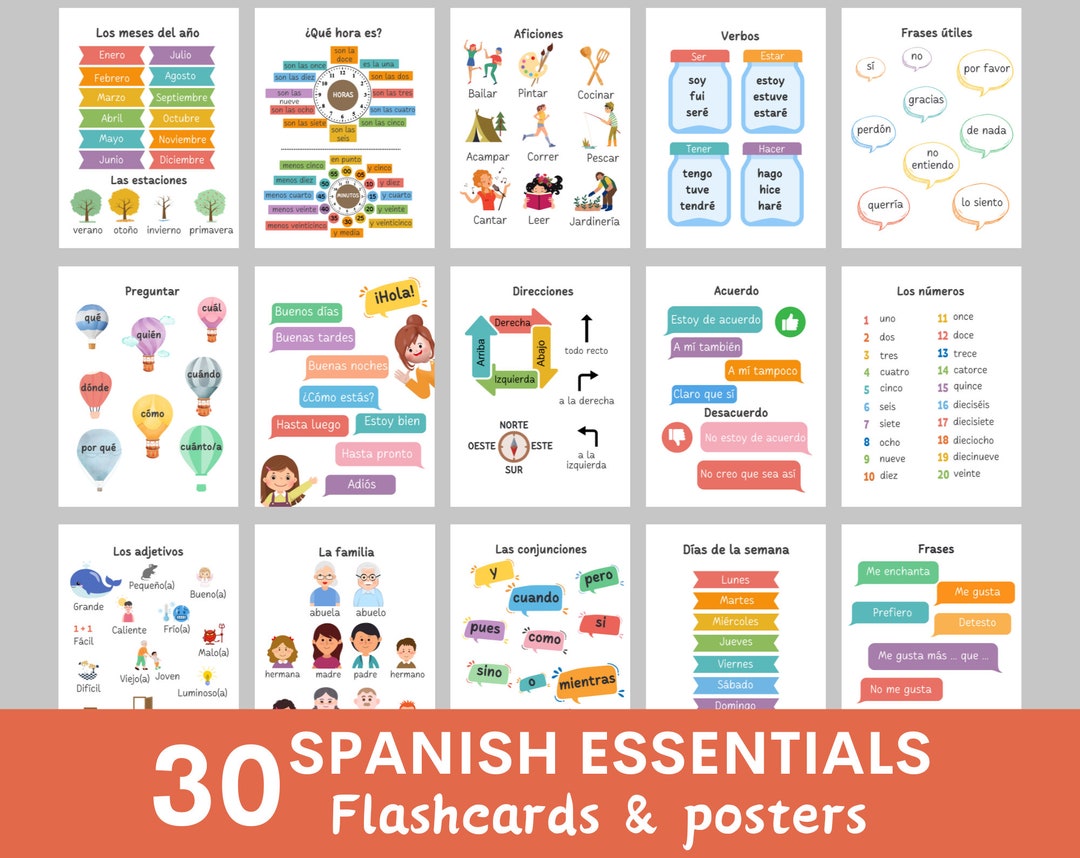 Spanish Flashcards and Posters, Spanish Language Learning, Spanish ...
