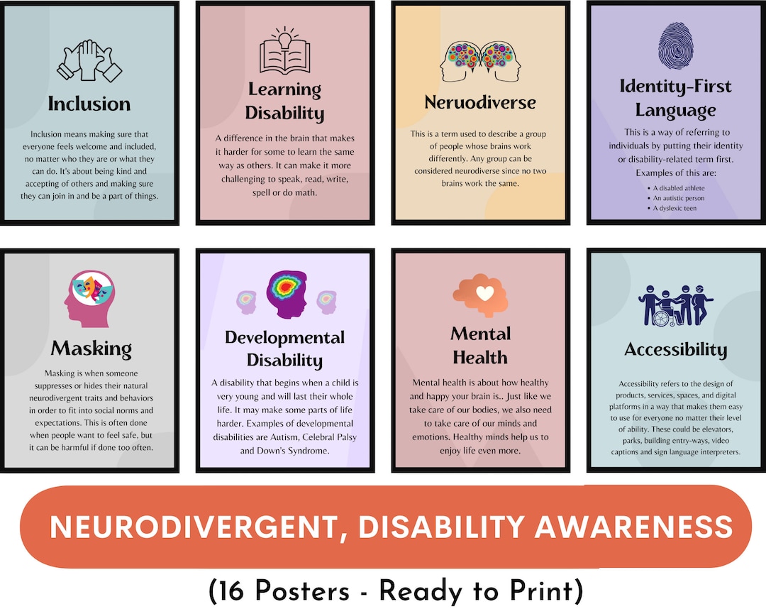 Neurodivergence Disability Awareness Posters Invisible - Etsy