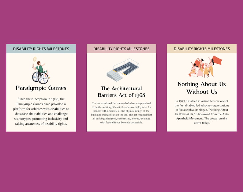 Disability Rights Milestones History Posters, Boho Theme, Disability ...