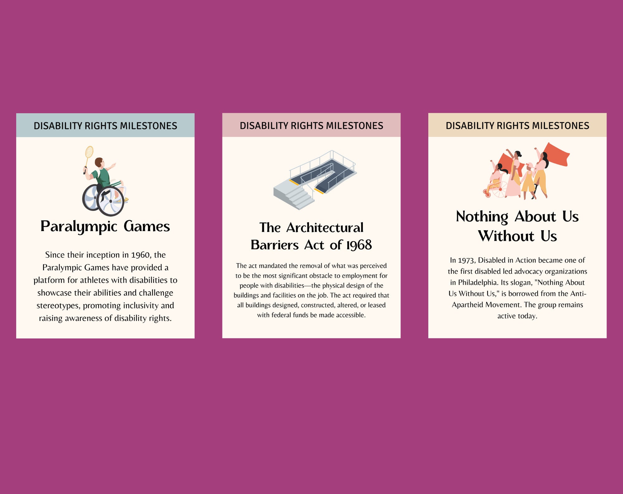 Disability Rights Milestones History Posters, Boho Theme, Disability ...