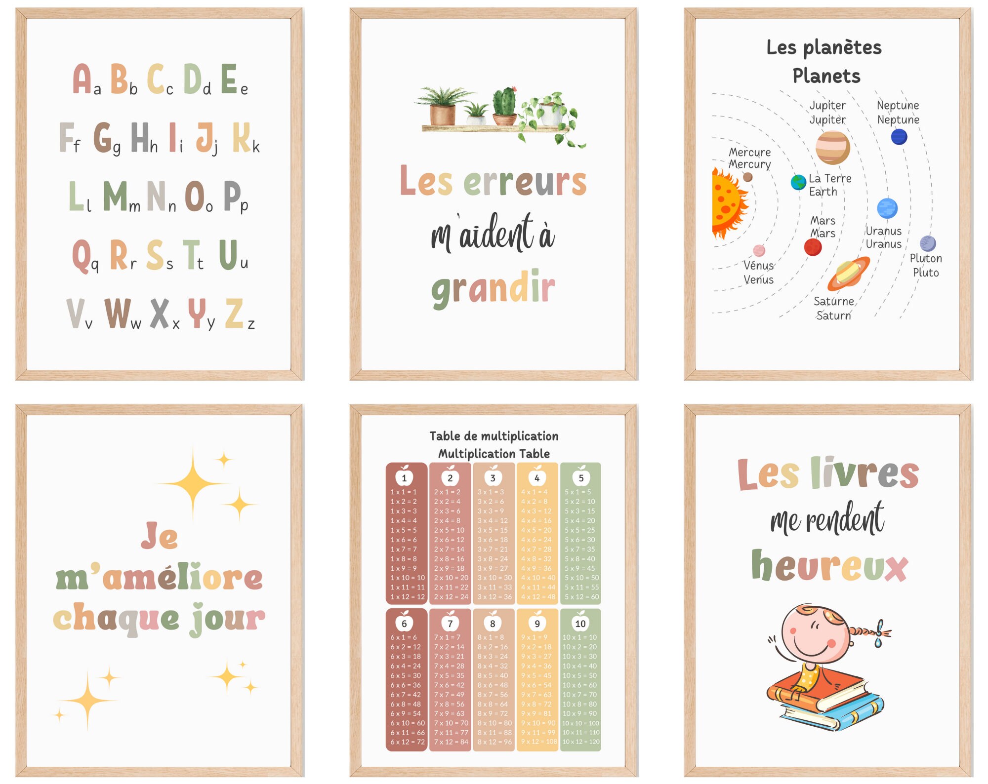 Bilingual French-english Educational Posters Bundle 34 Posters, French ...