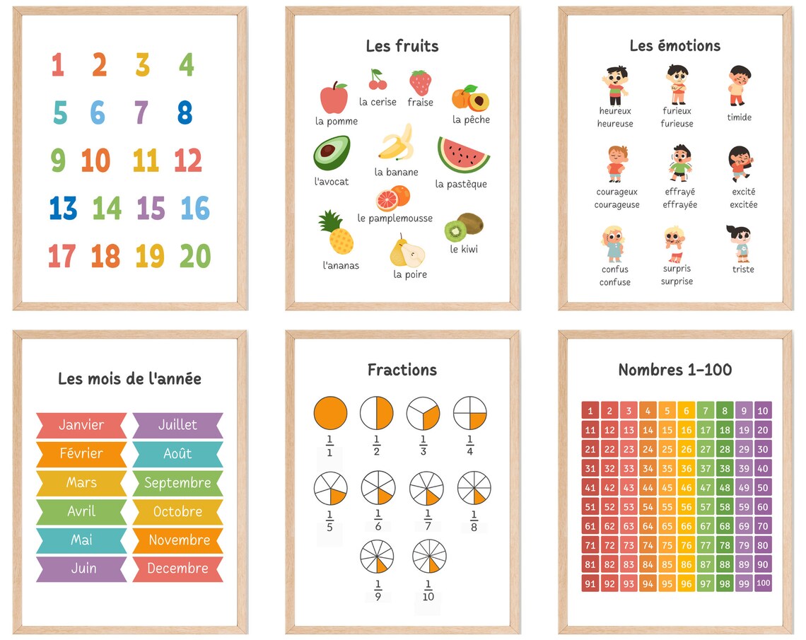 French Classroom Posters 30 Posters, French Classroom Decor, Bright ...