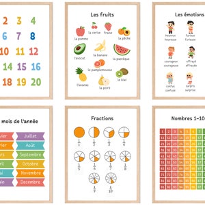 French Classroom Posters (30 Posters), French Classroom Decor, Bright ...