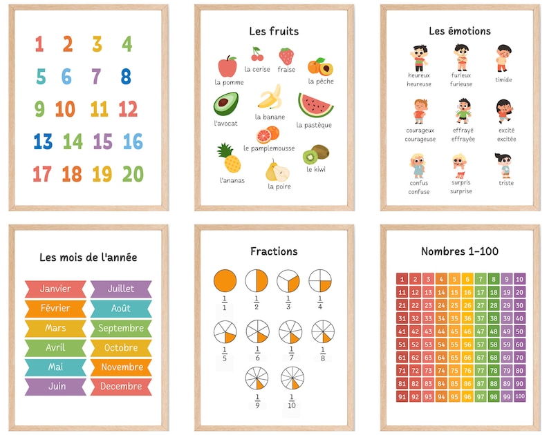 French Classroom Posters (30 Posters), French Classroom Decor, Bright ...