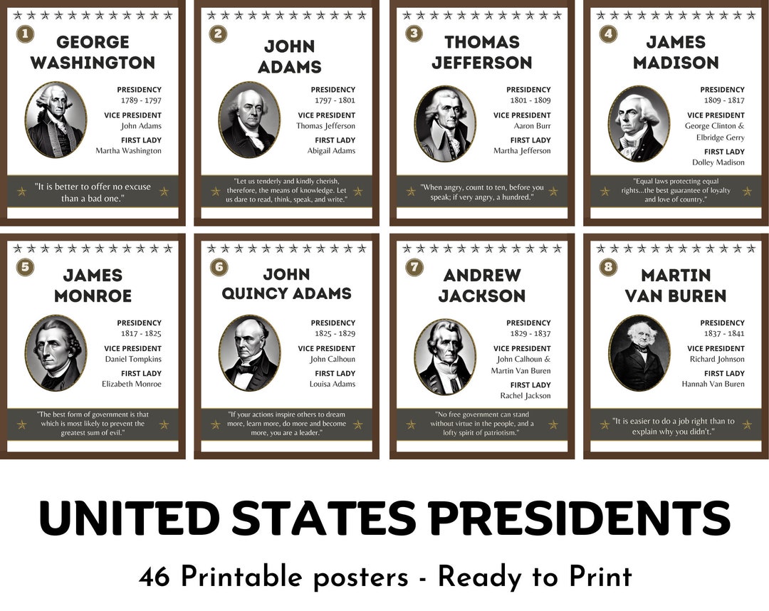 US Presidents Posters RETRO United States Presidents - Etsy