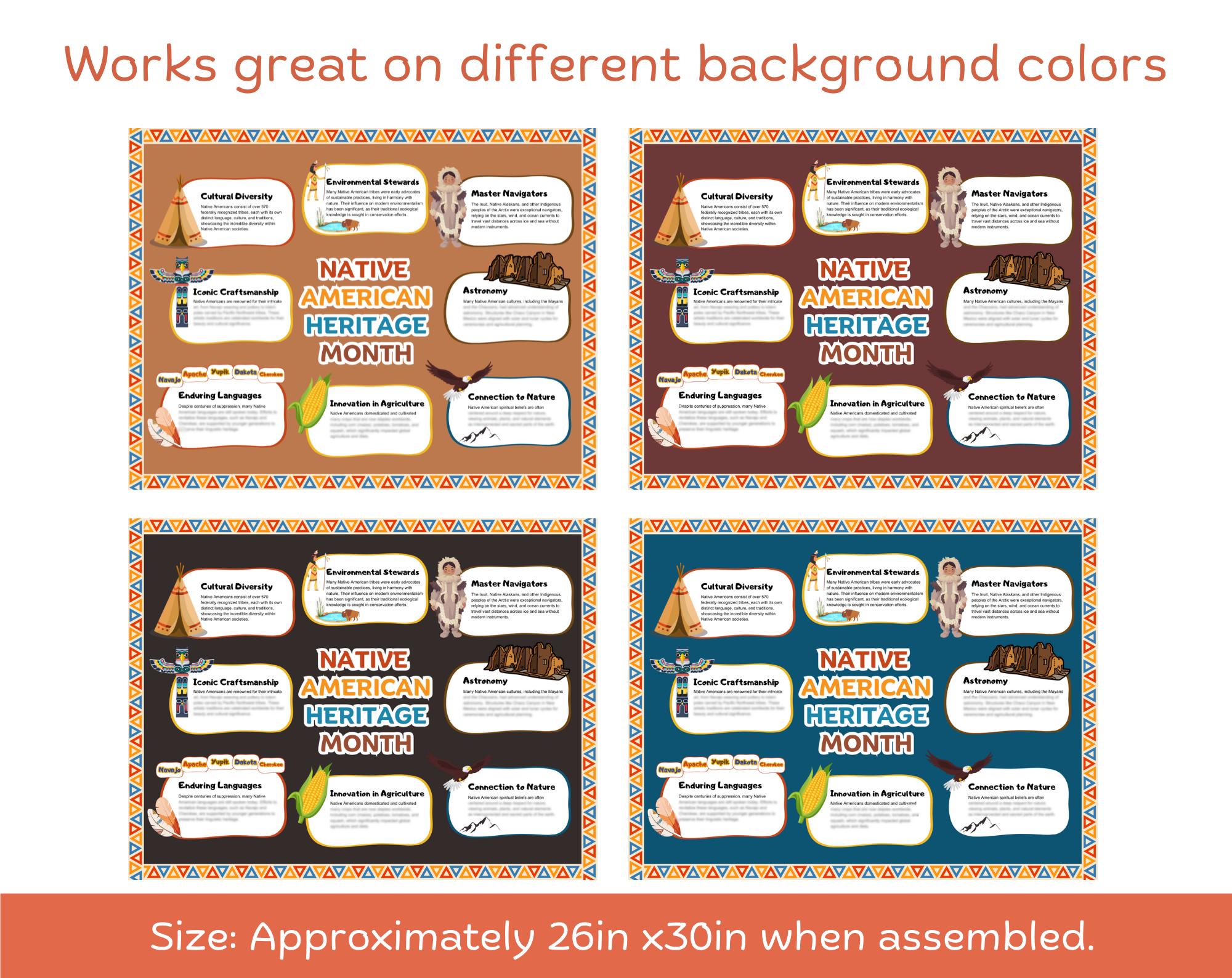 Native American Heritage Month Bulletin Board, Native American Culture ...