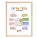 Dyslexia Awareness Month, Dyslexia Awareness Poster, Strengths and ...