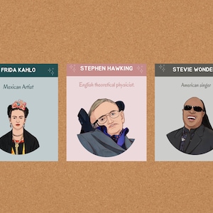 Famous People With Disability Posters (set of 8), Disability Awareness ...