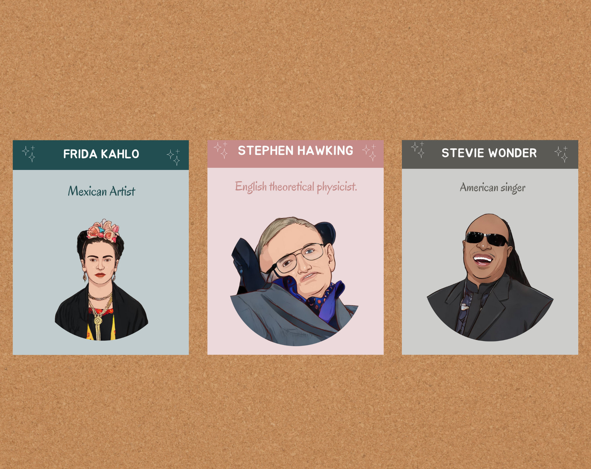 Famous People With Disability Posters set of 8, Disability Awareness ...