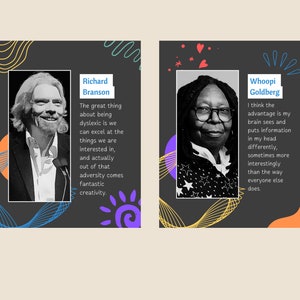 Famous People With Dyslexia Set of 8 Posters, Dyslexia Awareness Month ...