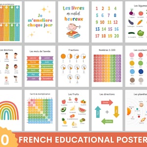 French Classroom Posters (30 Posters), French Classroom Decor, Bright ...