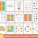 French Classroom Posters (30 Posters), French Classroom Decor, Bright ...
