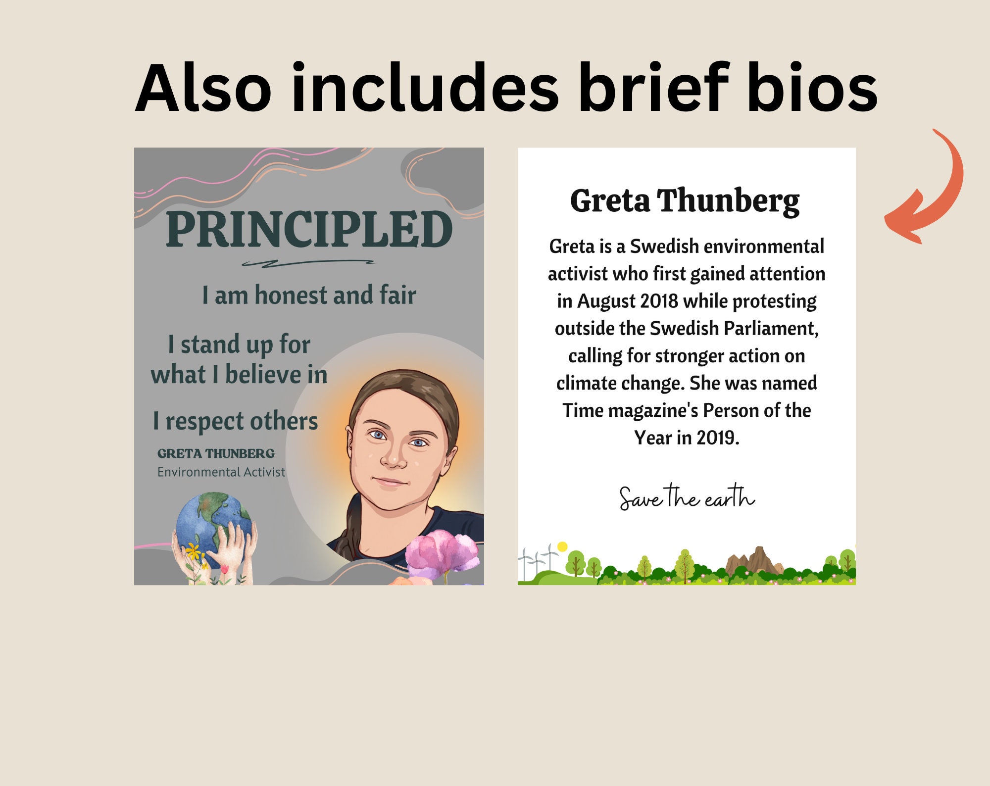 IB PYP Learner Profile Posters Set of 10, Influential Young People ...