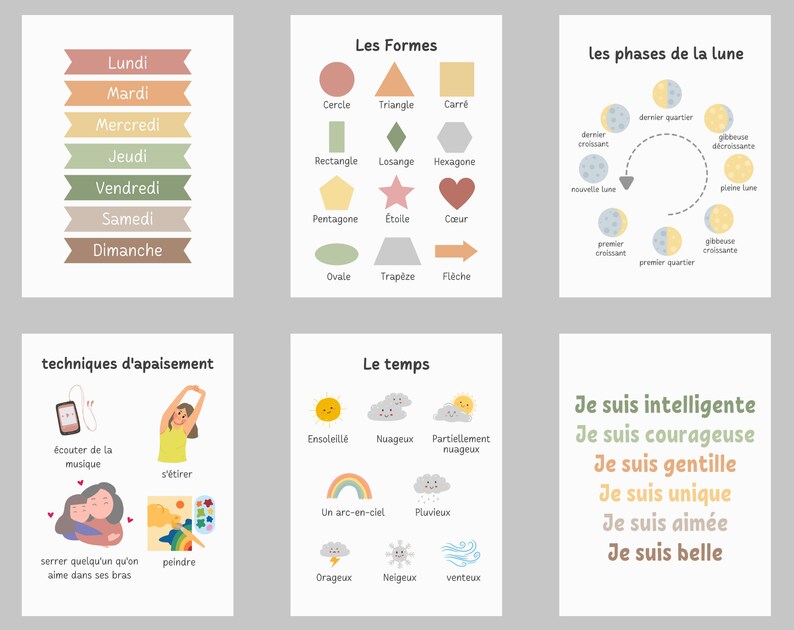 French Classroom Posters (30 Posters), French Classroom Decor, French ...