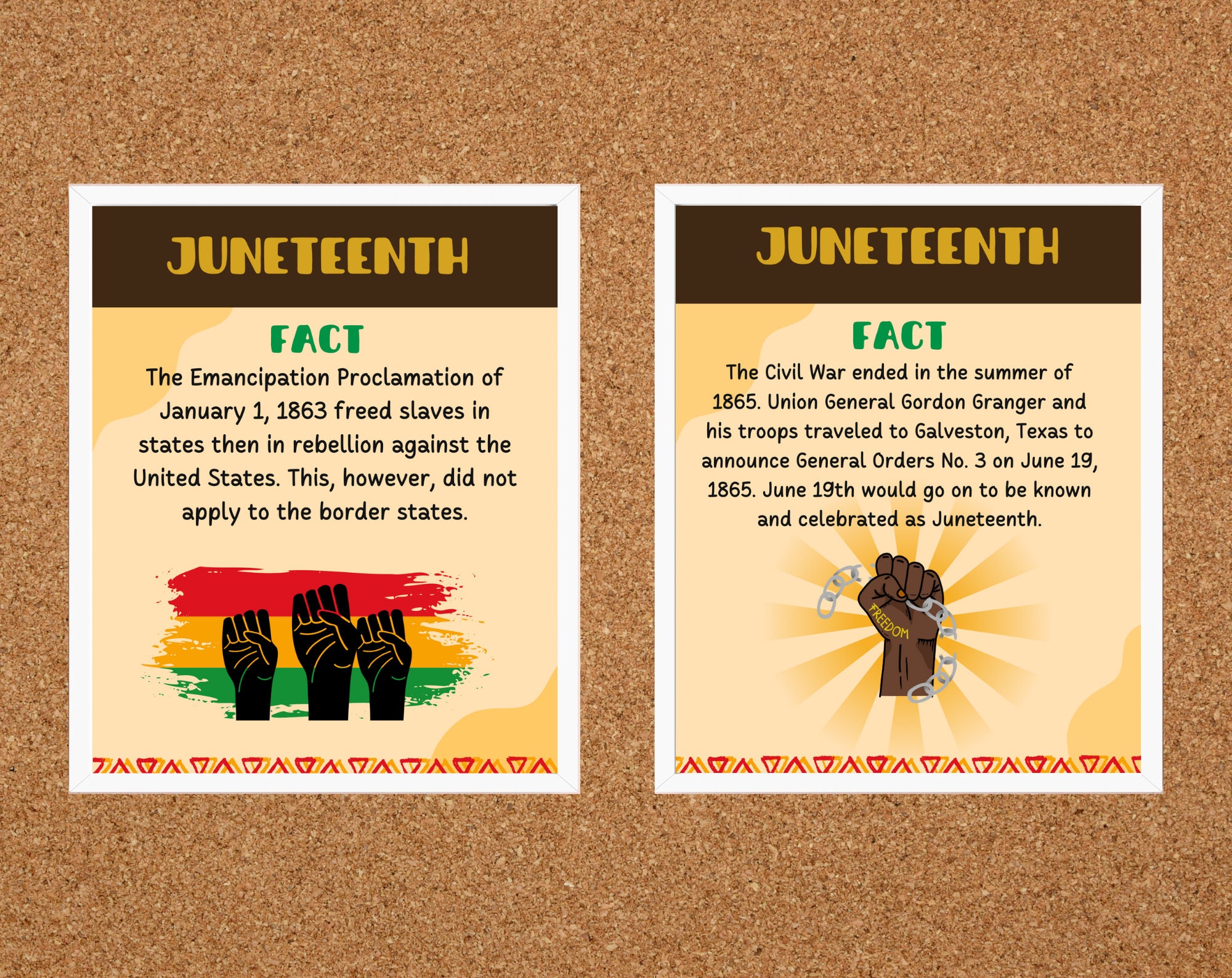 Juneteenth History Posters (set of 8), Freedom Posters, Inspirational ...