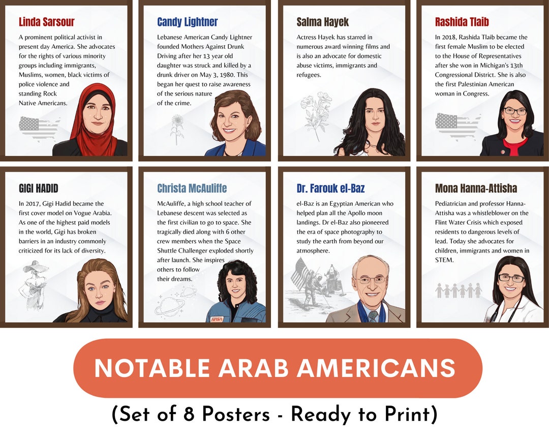 Notable Arab American Leaders Posters(set of 8), Arab American Heritage ...
