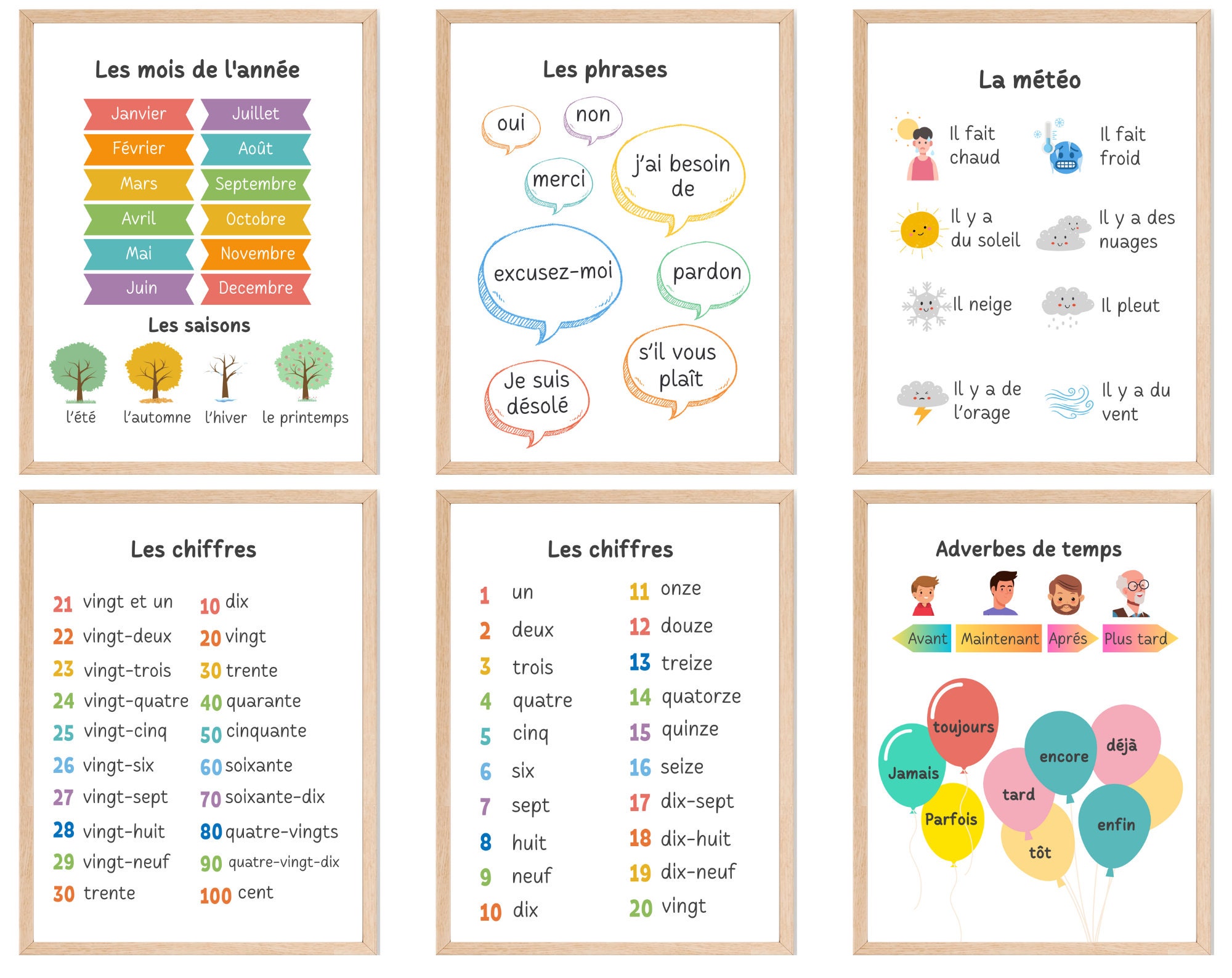 French Flashcards and Posters, French Language Learning, French ...