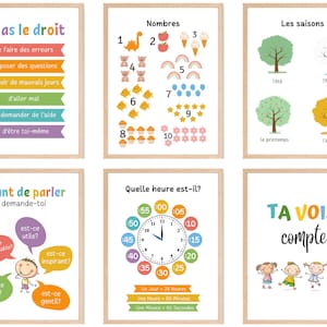 French Classroom Posters (30 Posters), French Classroom Decor, Bright ...