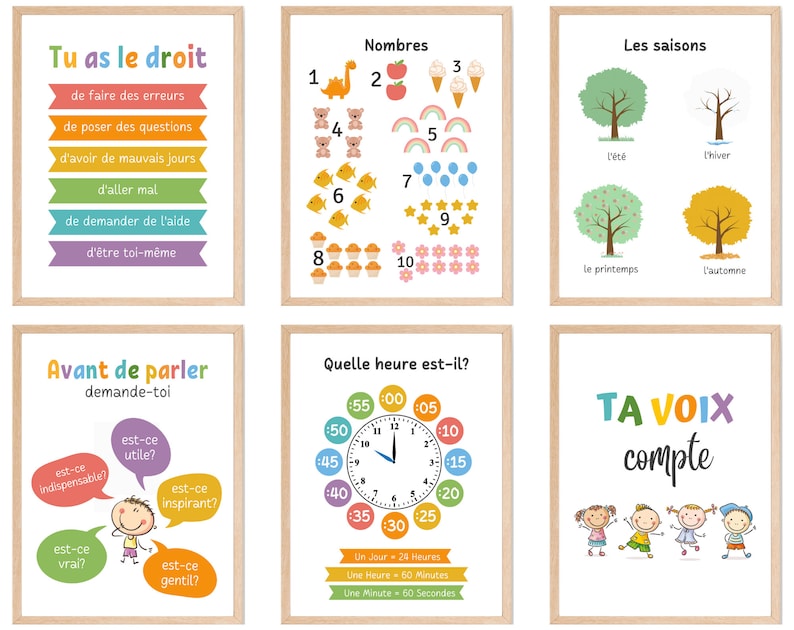 French Classroom Posters (30 Posters), French Classroom Decor, Bright ...