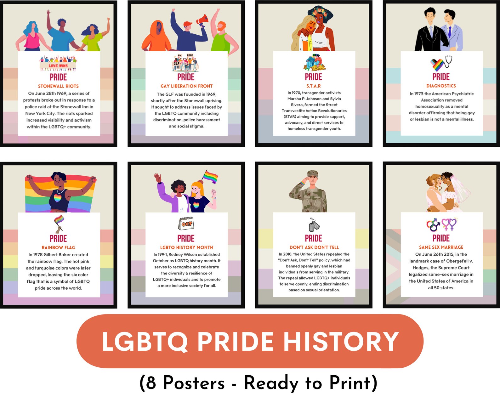 LGBTQ PRIDE History (set of 8 Posters), Pride Month Posters, Classroom ...