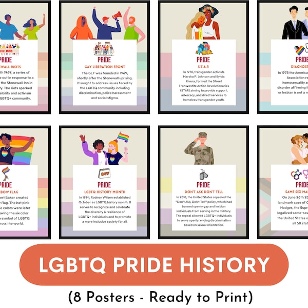 Lgbtq Posters - Etsy