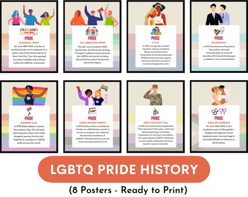 LGBTQ PRIDE History (set of 8 Posters), Pride Month Posters, Classroom ...