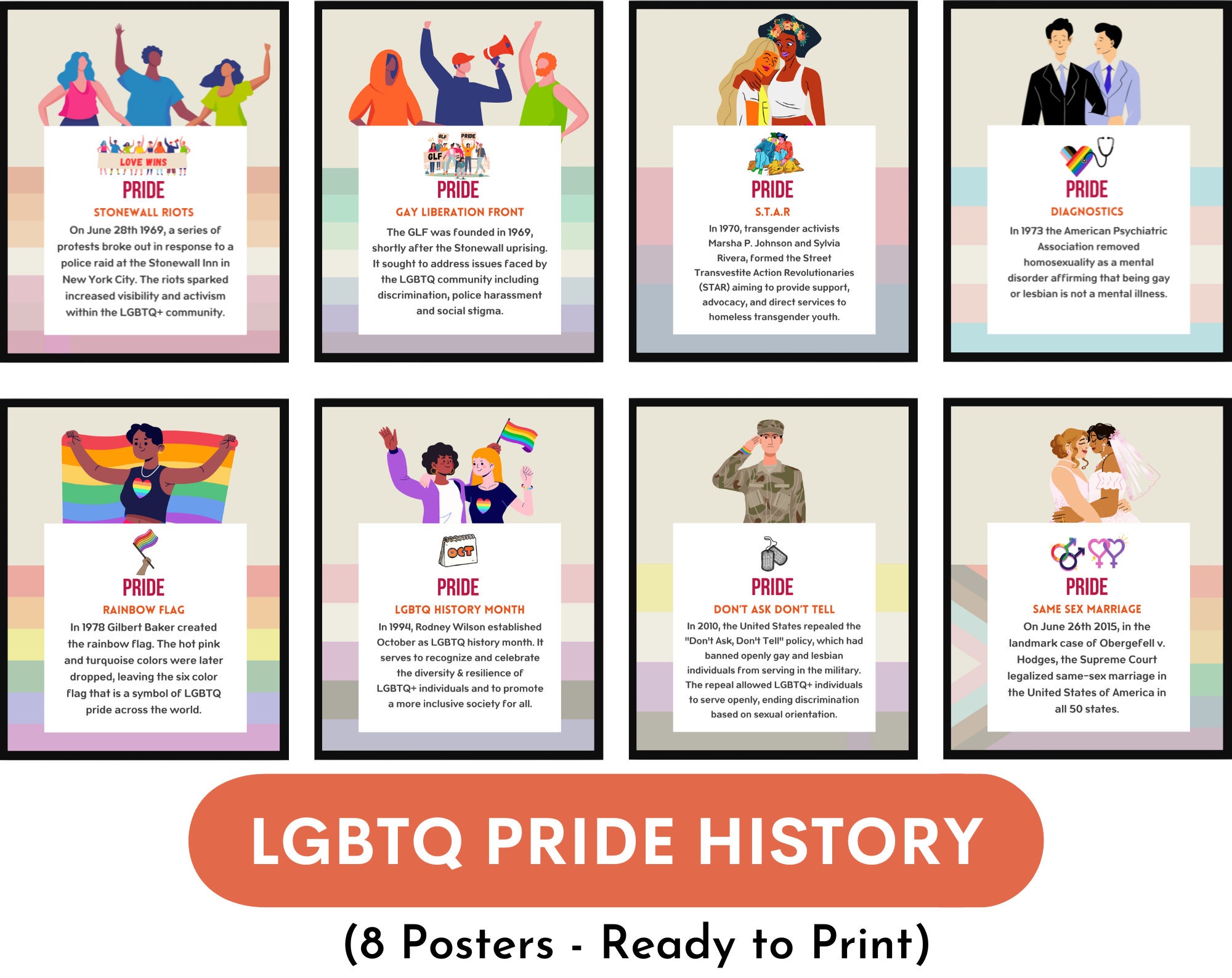 LGBTQ PRIDE History (set of 8 Posters), Pride Month Posters, Classroom ...
