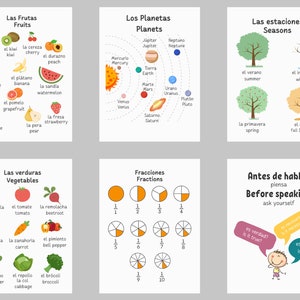 Bilingual Spanish-english Educational Posters (set of 30), Spanish ...