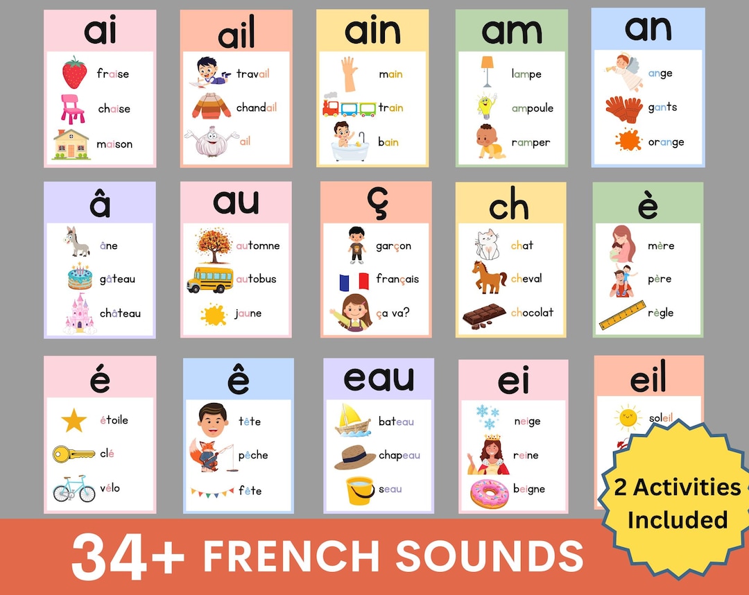 French Sounds Phonics Flashcards, French Classroom 34 Flashcards, Les ...