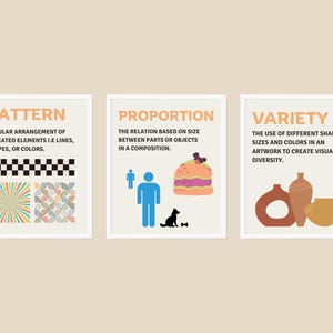 Elements of Art and Principles of Design Posters Bundle, Art Classroom ...