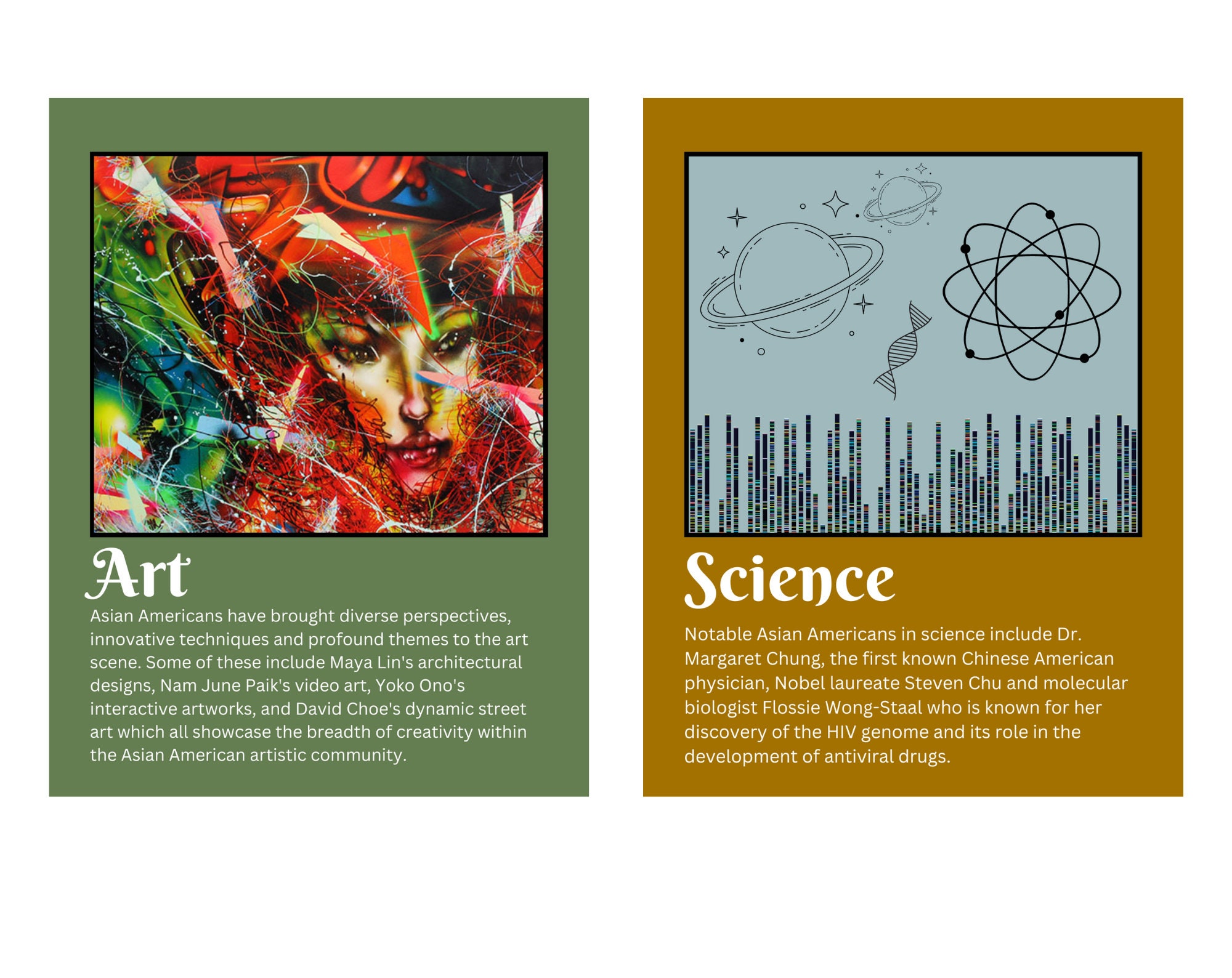 Asian American Heritage Month Posters (set of 10), Pacific Islanders ...