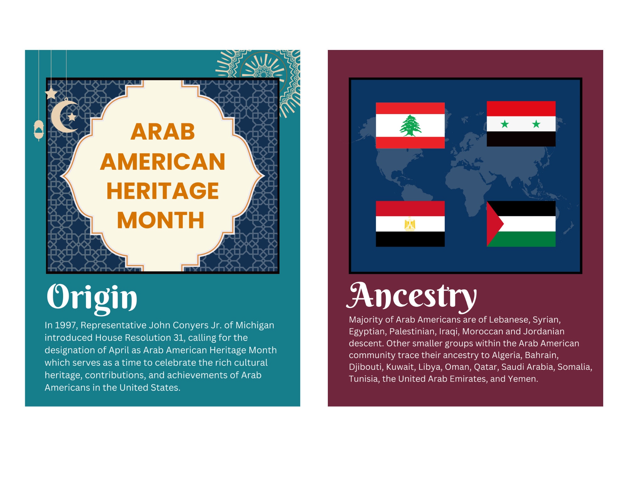 Arab American Heritage Month Posters set of 10, Arab American Leaders ...