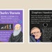 Famous Scientists set of 8 Posters, Science Classroom Decor, Middle ...