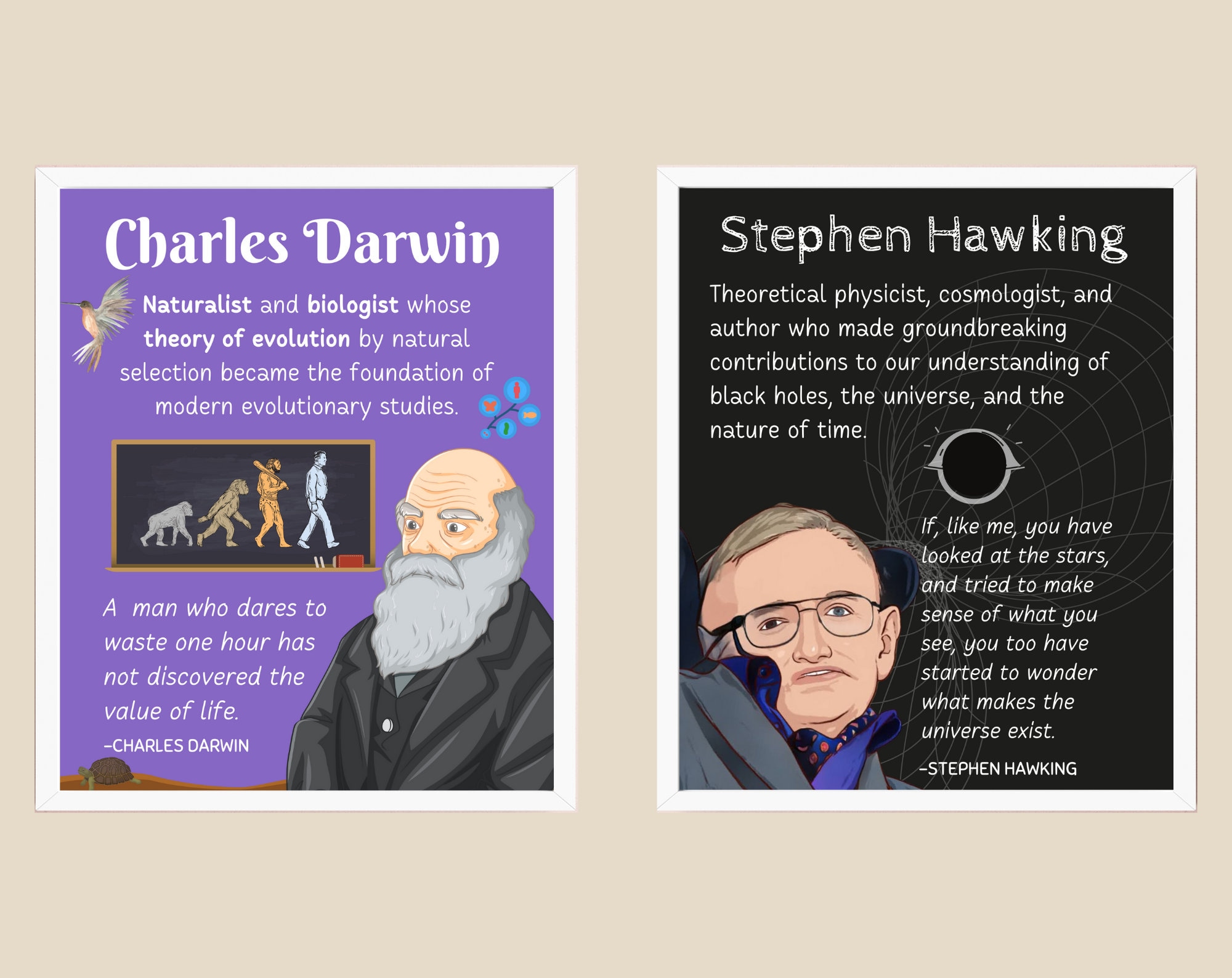 Famous Scientists (set of 8) Posters, Science Classroom Decor, Middle ...