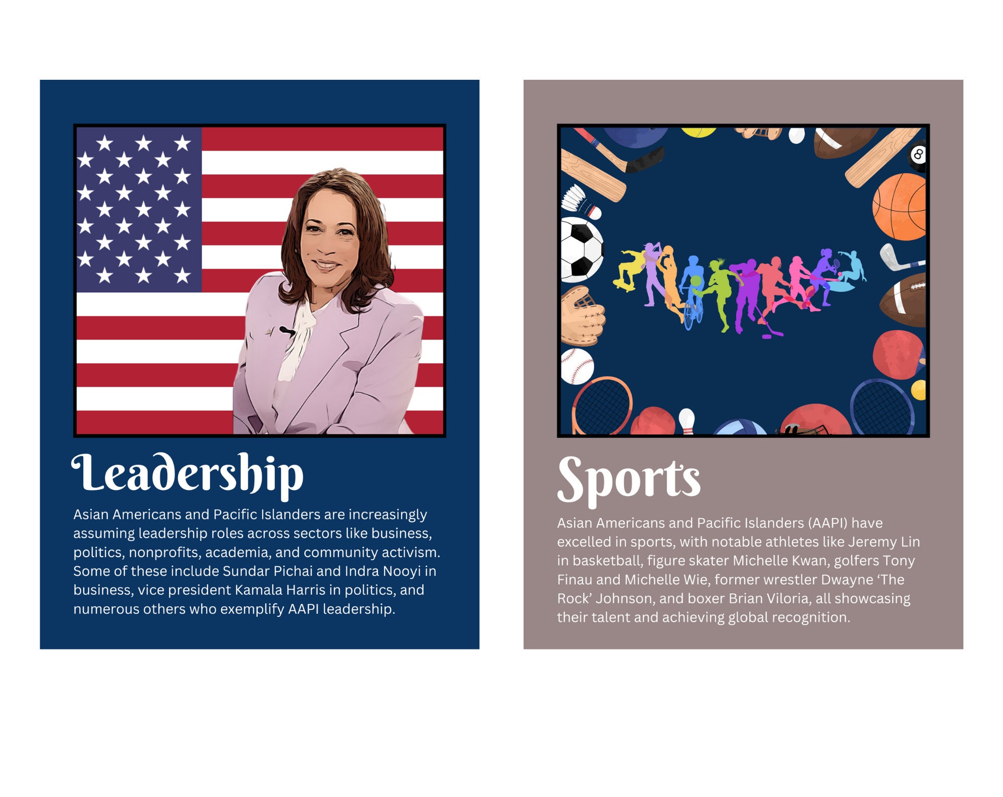 Asian American Heritage Month Posters set of 10, Pacific Islanders ...