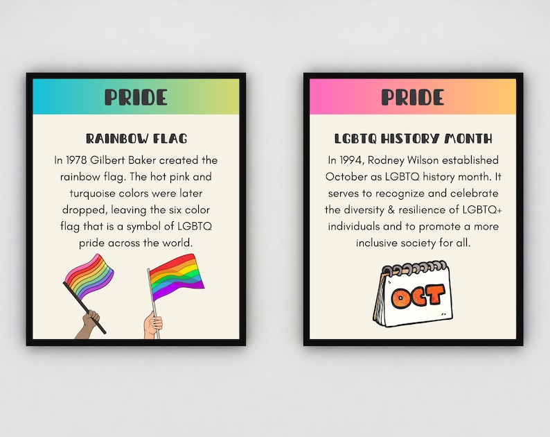 LGBTQ PRIDE History set of 8 Posters, Pride Month Posters, Classroom ...