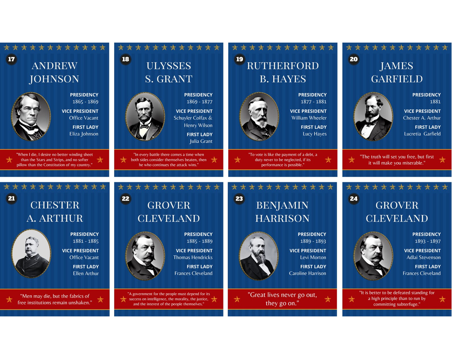 US Presidents Posters, United States Presidents, American Presidents ...