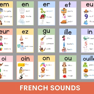French Sounds Phonics Flashcards, French Classroom (70+ Flashcards ...