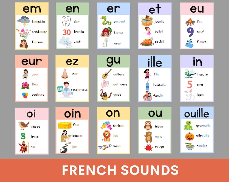 French Sounds Phonics Flashcards, French Classroom (70+ Flashcards ...