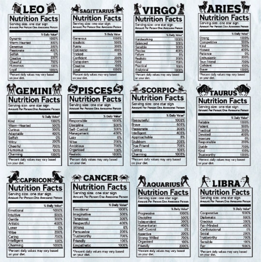 Zodiac Signs SVG Bundle, Zodiac Symbols Svg, Zodiac Nutrition Facts Svg ...