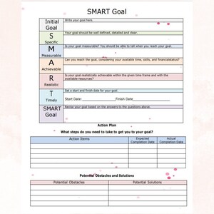 SMART Goals Template: Action Steps Worksheet (printable PDF) - Etsy