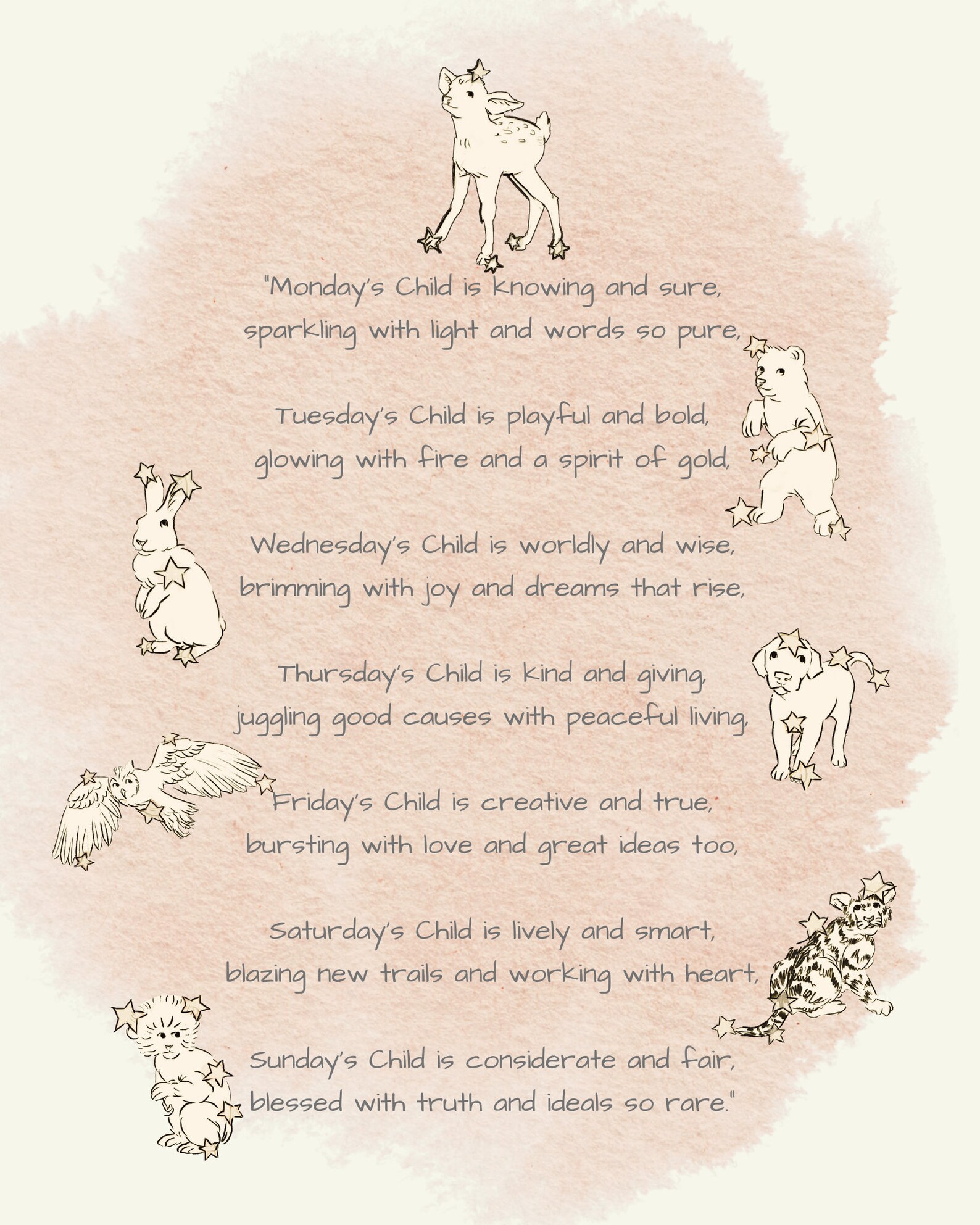 NURSERY RHYME Astrology Wall Art Printable, Day of the Week Poem With ...