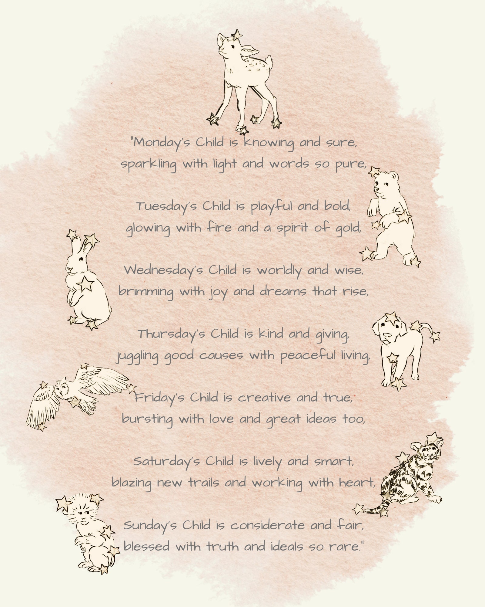 NURSERY RHYME Astrology Wall Art Printable, Day of the Week Poem With ...