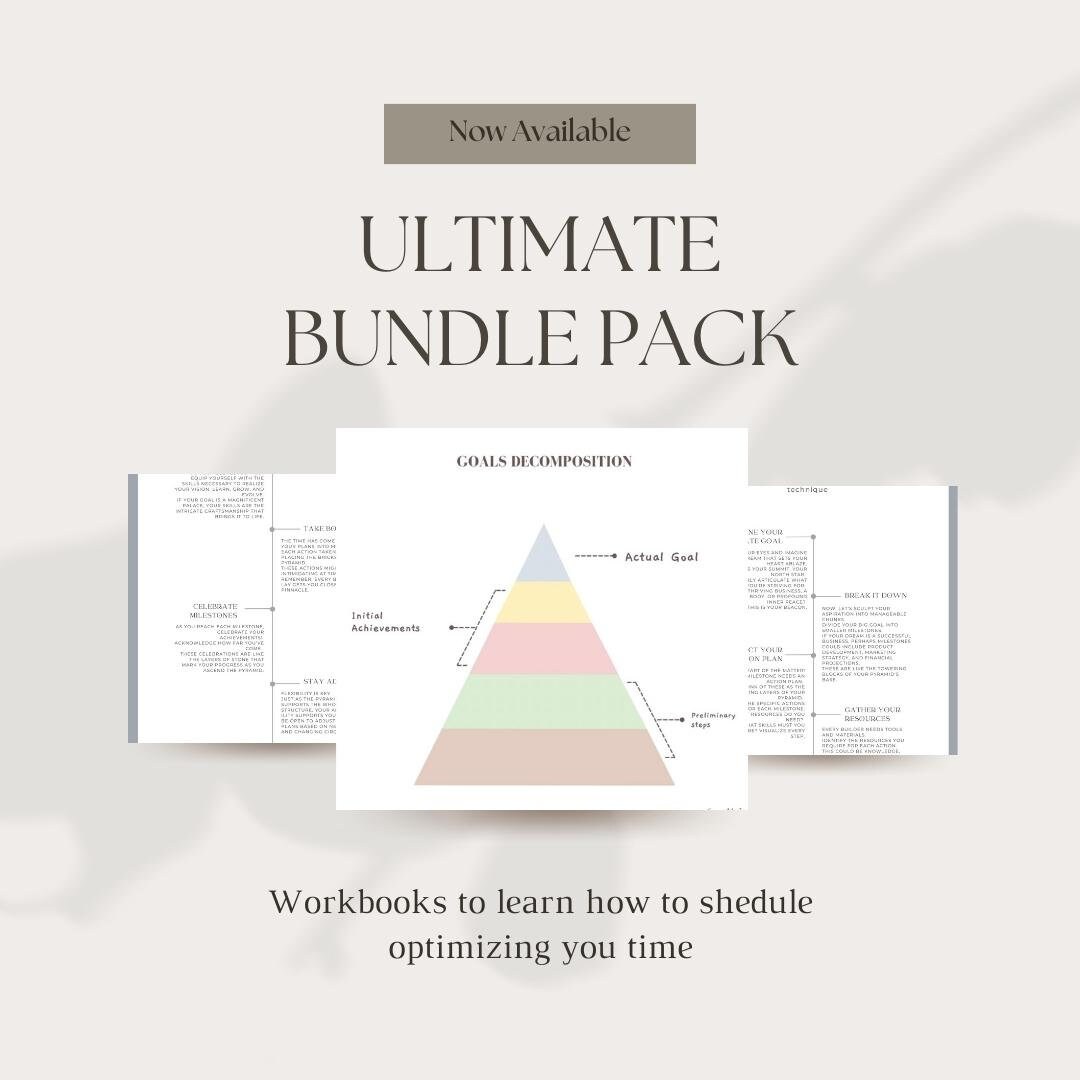 Customizable Digital Planner Bundle: Goal Setting - Etsy